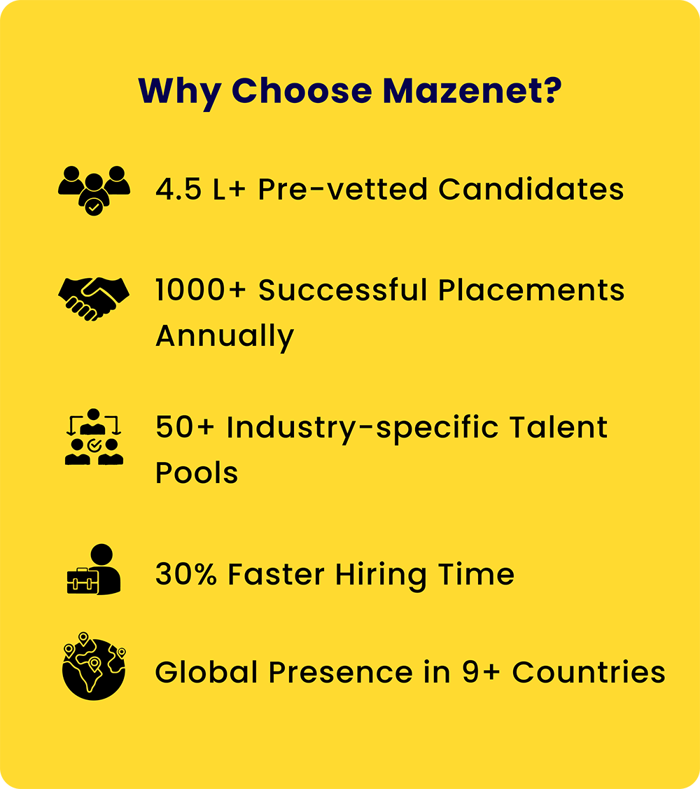 Empower Your Team with Top Talent | Mazenet Talent Solutions